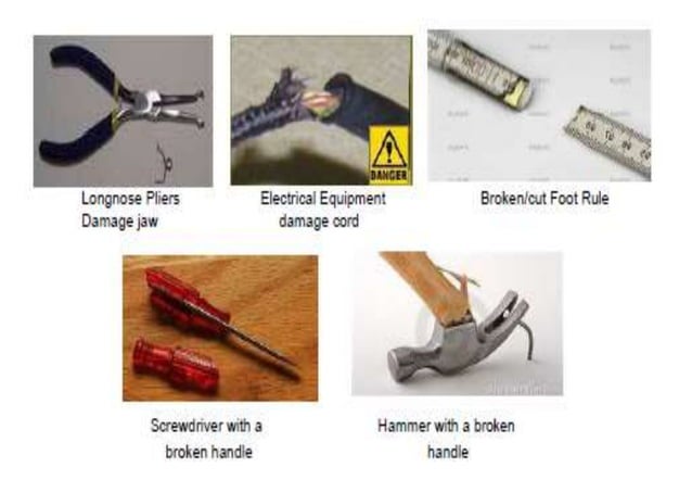 Basic Maintenance of Electrical Tools and Equipment.pptx | Woodworking ...
