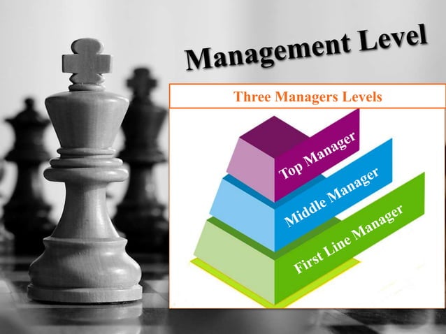 Basic Management | PPTX