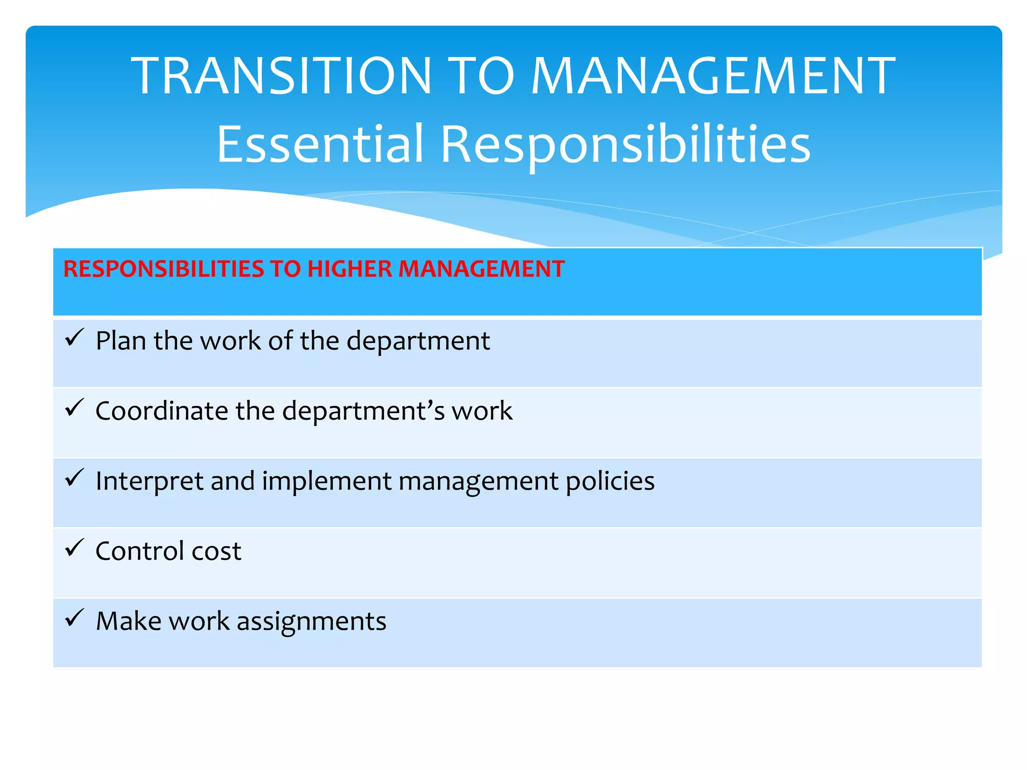 BASIC MANAGEMENT FUNCTIONS.pptx