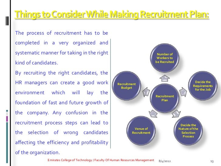 Basic management fundamental principles