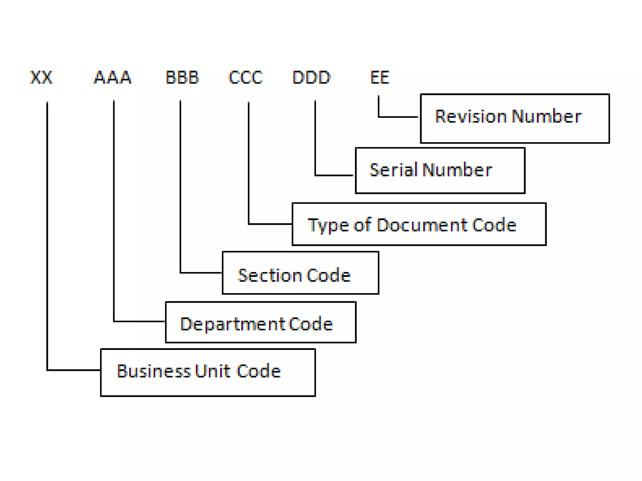 (Basic Management System).pptx