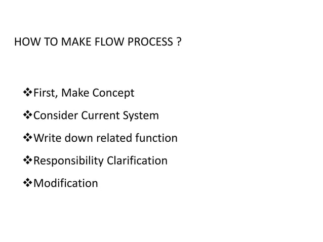 (Basic Management System).pptx