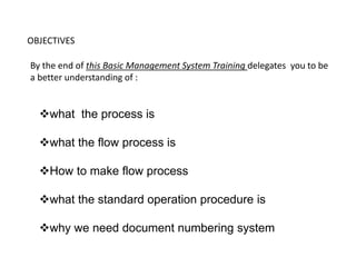 (Basic Management System).pptx