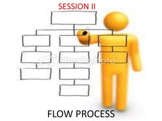 (Basic Management System).pptx