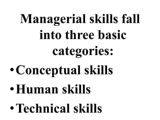 Basic Managerial Roles.pptx