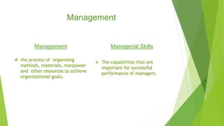 the Basic managerial skills | PPTX