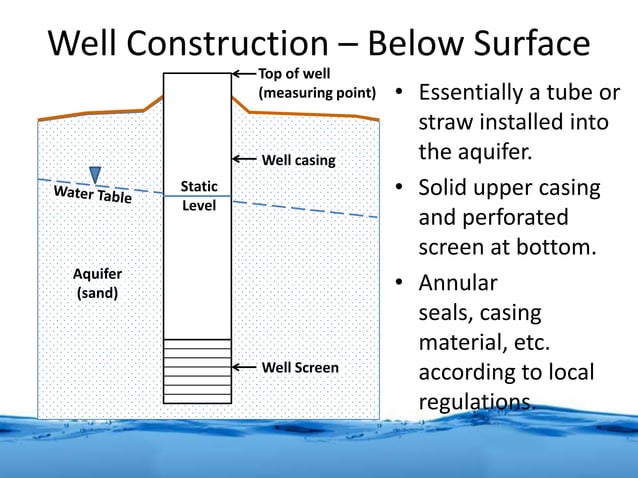 Basic Manual Water Level Measurement | PPTX | Chemistry | Science