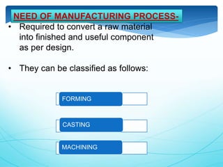 Basic manufacturing process | PPTX