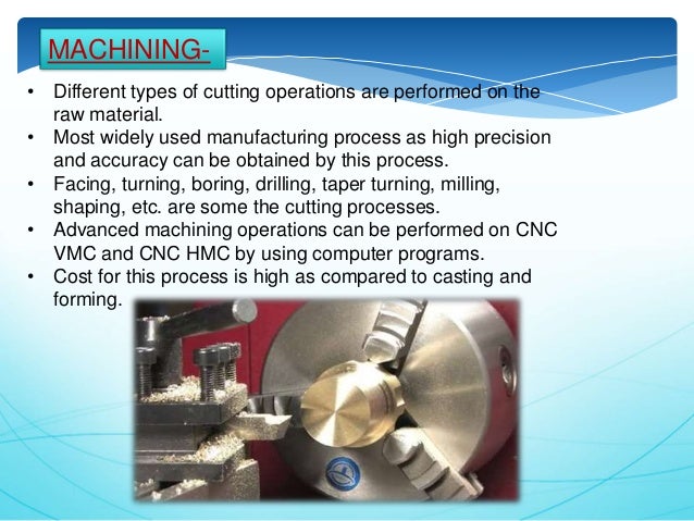 Basic manufacturing process
