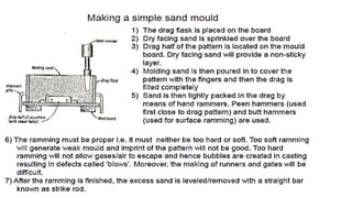 Basic_Manufacturing_Processes LECTURE 02 | PPT