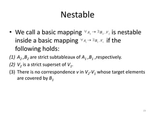 Basic Mapping | PPT