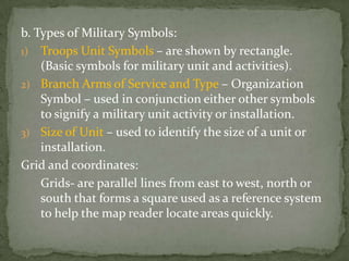 Basic map reading | PPTX