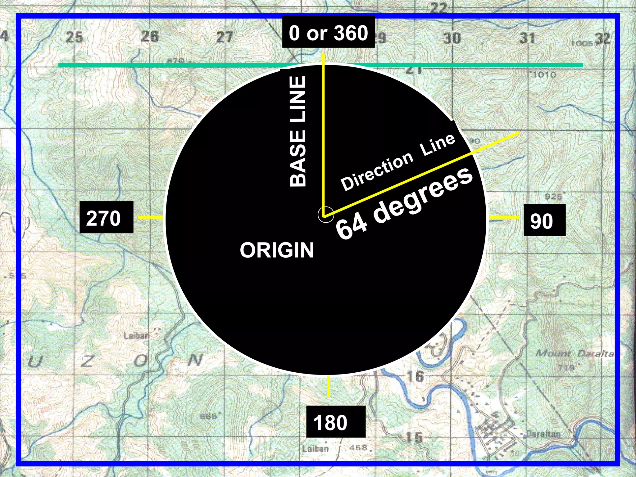 Basic map reading | PPT