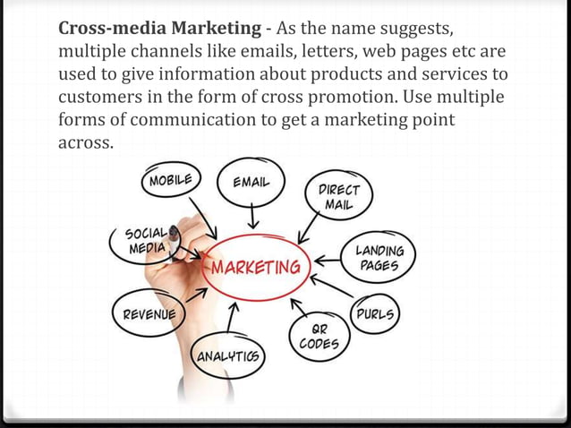 Basic Marketing | PPT