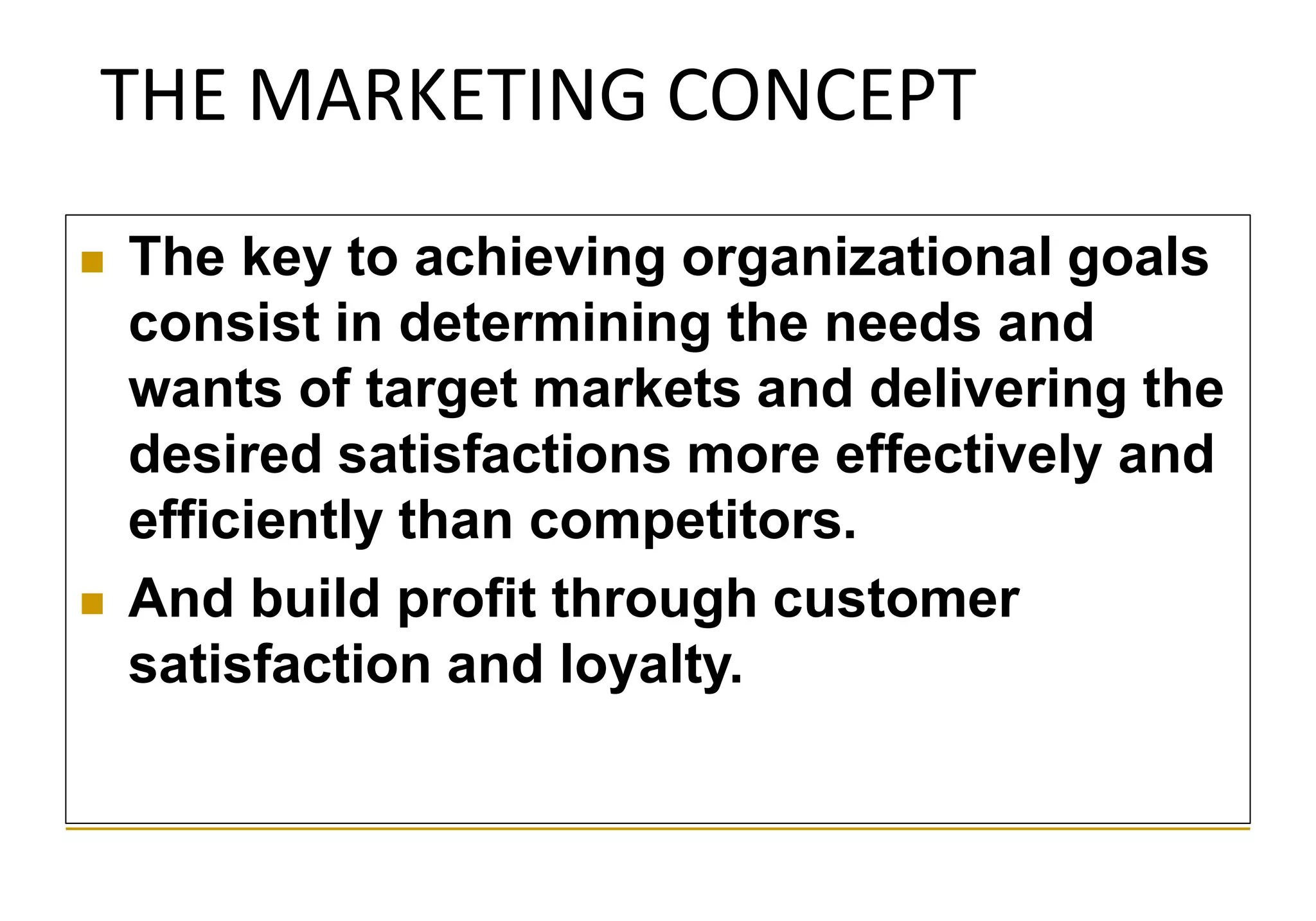 Basic marketing | PPTX