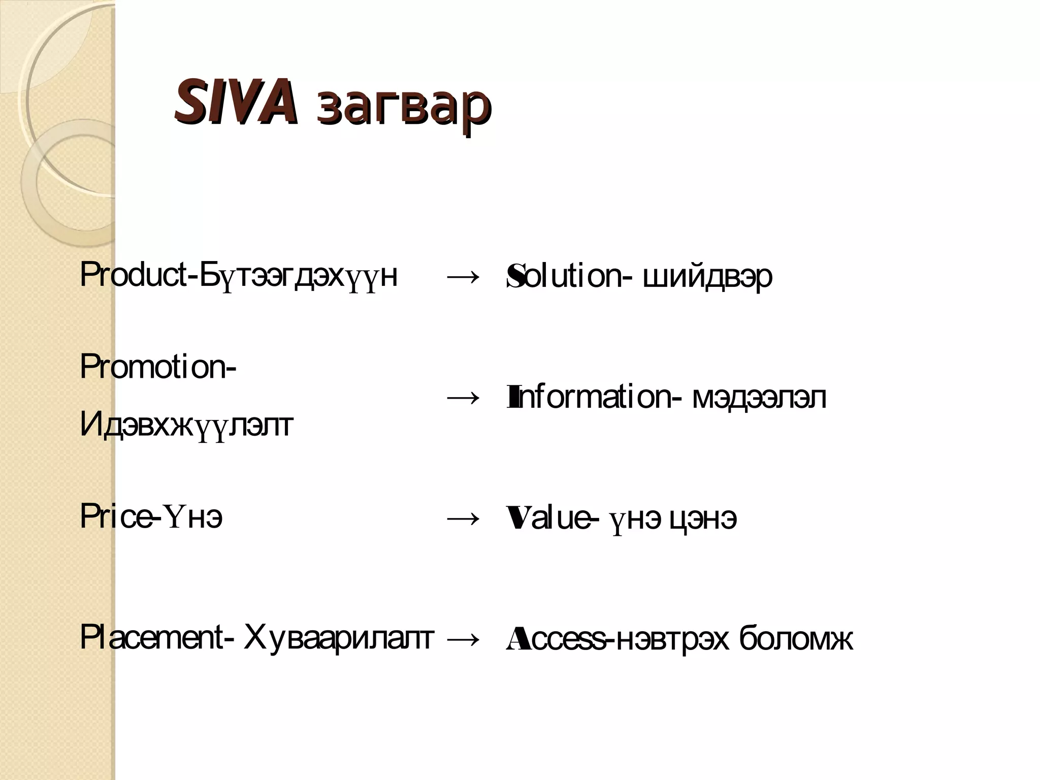 Basic marketing lec2 | PPT