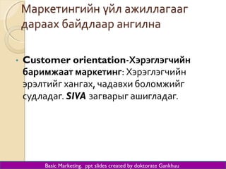 Basic marketing lec2 | PPT