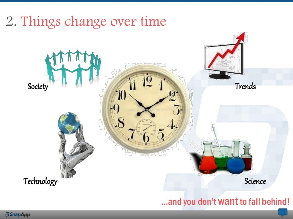 Why Should You Reevaluate Your Basic Marketing Strategy?