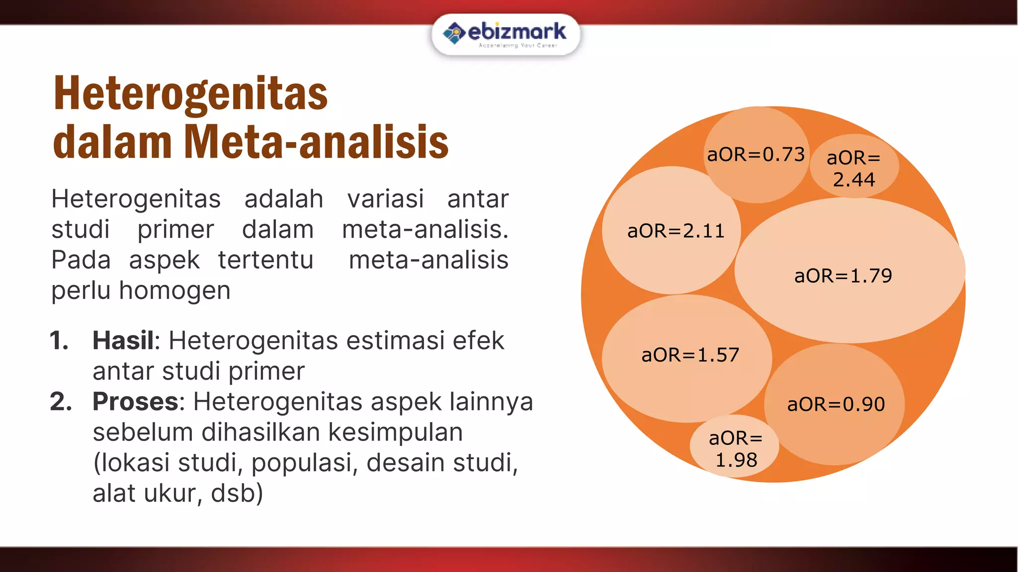 Basic Materi Erku 5 - Prof Bhisma Murti - Overview Systematic Review ...
