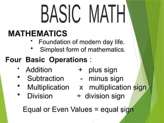 Basic_Math lessons ideas and concept elementray.pptx