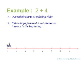 Basic math (addition) | PPTX