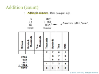 Basic math (addition) | PPT