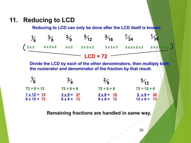 Basic_Math ideas and concepts for elementary.pptx