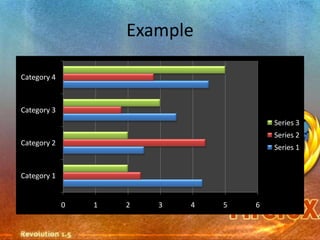 Basic mathematics | PPTX