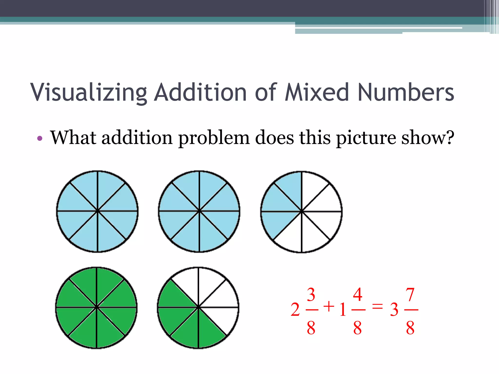 Basic Mathematics 3 5 Presentation | PPTX
