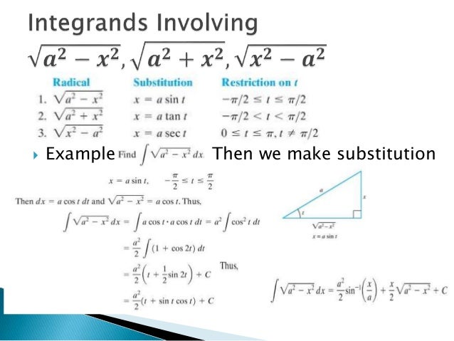 Basic mathematics integration