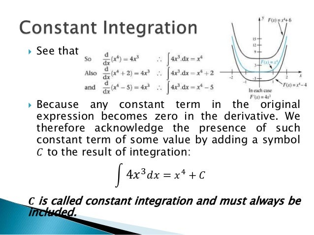 Basic mathematics integration