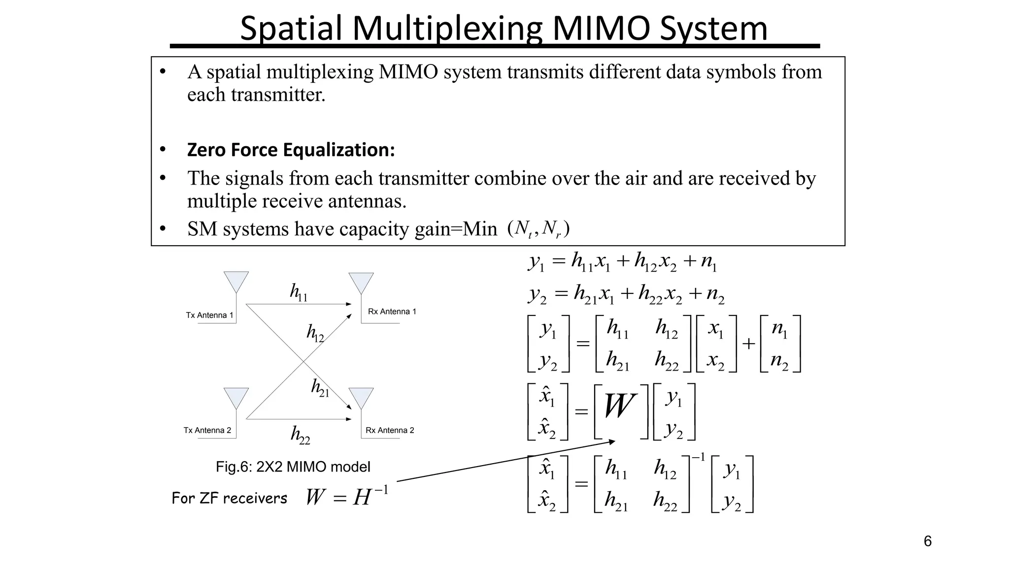 Basic mathematics of MIMO technology.pptx