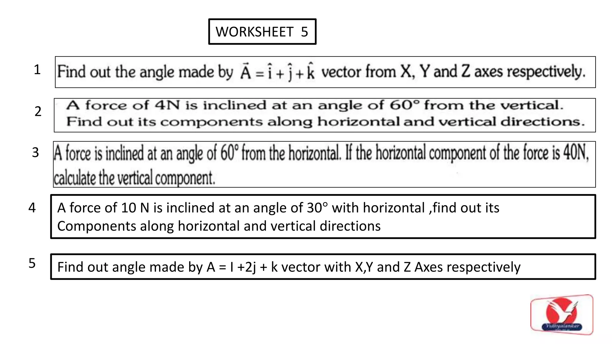 Basic mathematics resolution of vector and unit vector | PPTX