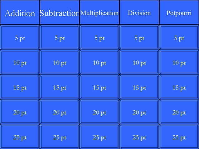 Basic Math Jeopardy | PPT