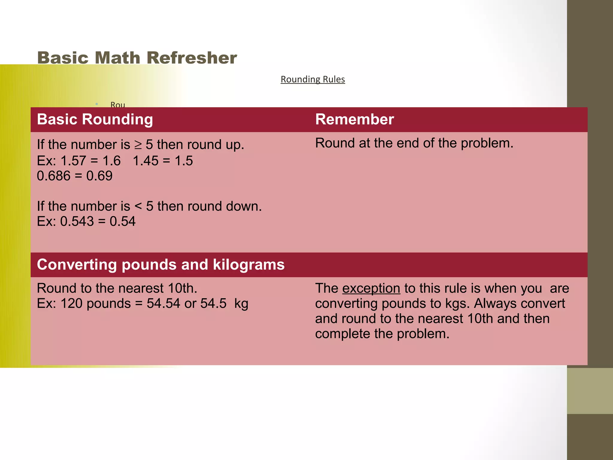 Basicmathrefresher | PPT