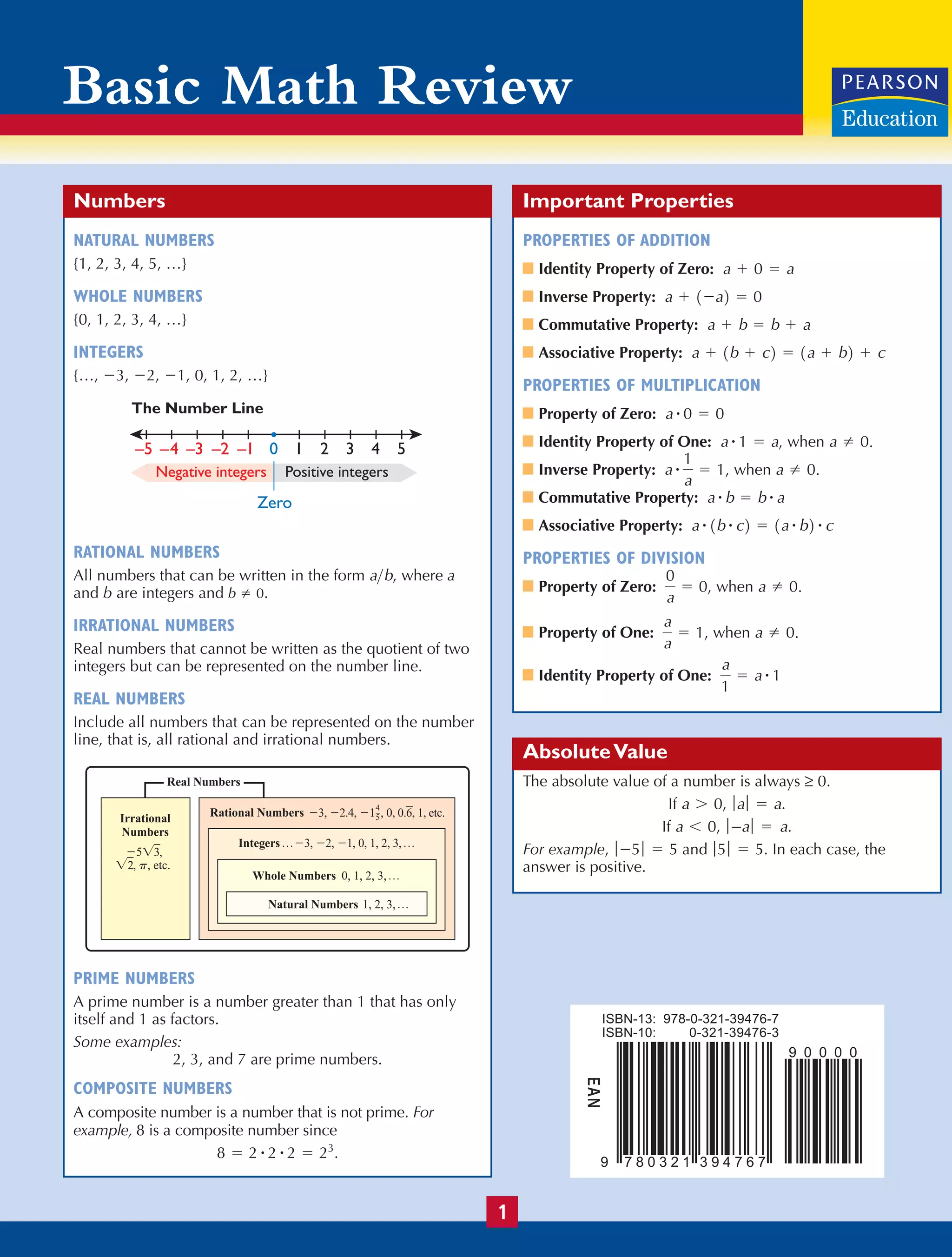 Basic Math Review Card.pdf