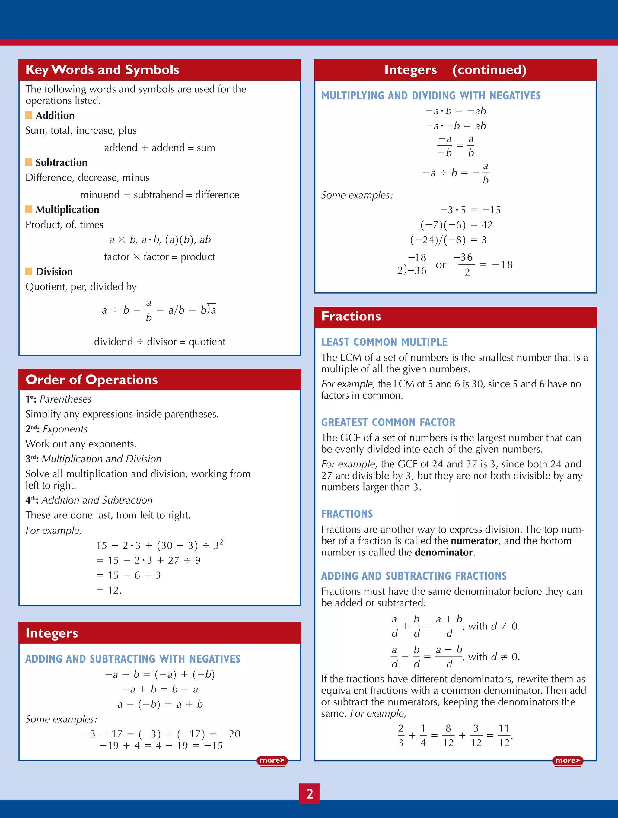 Basic Math Review Card.pdf