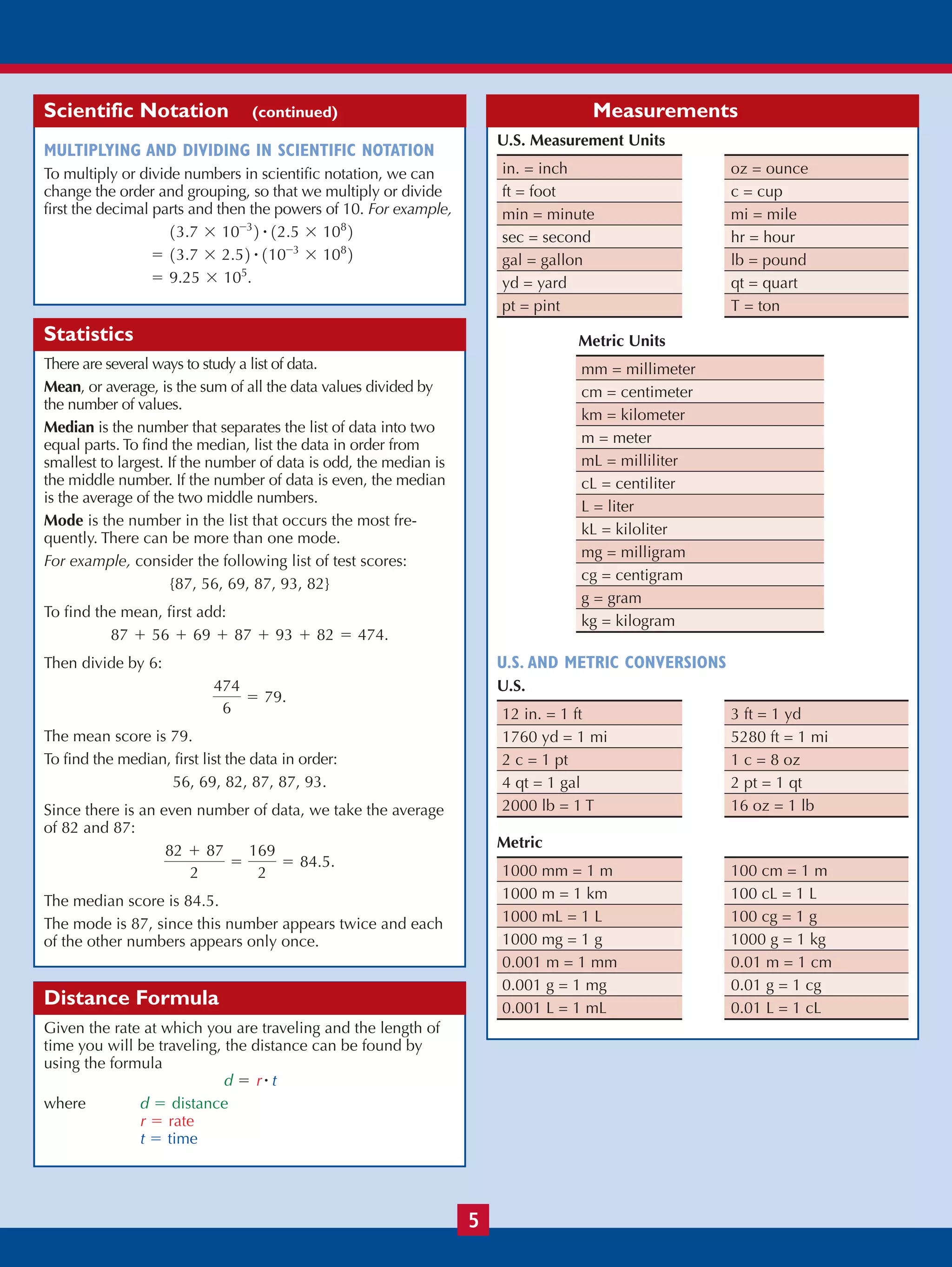 Basic Math Review Card.pdf