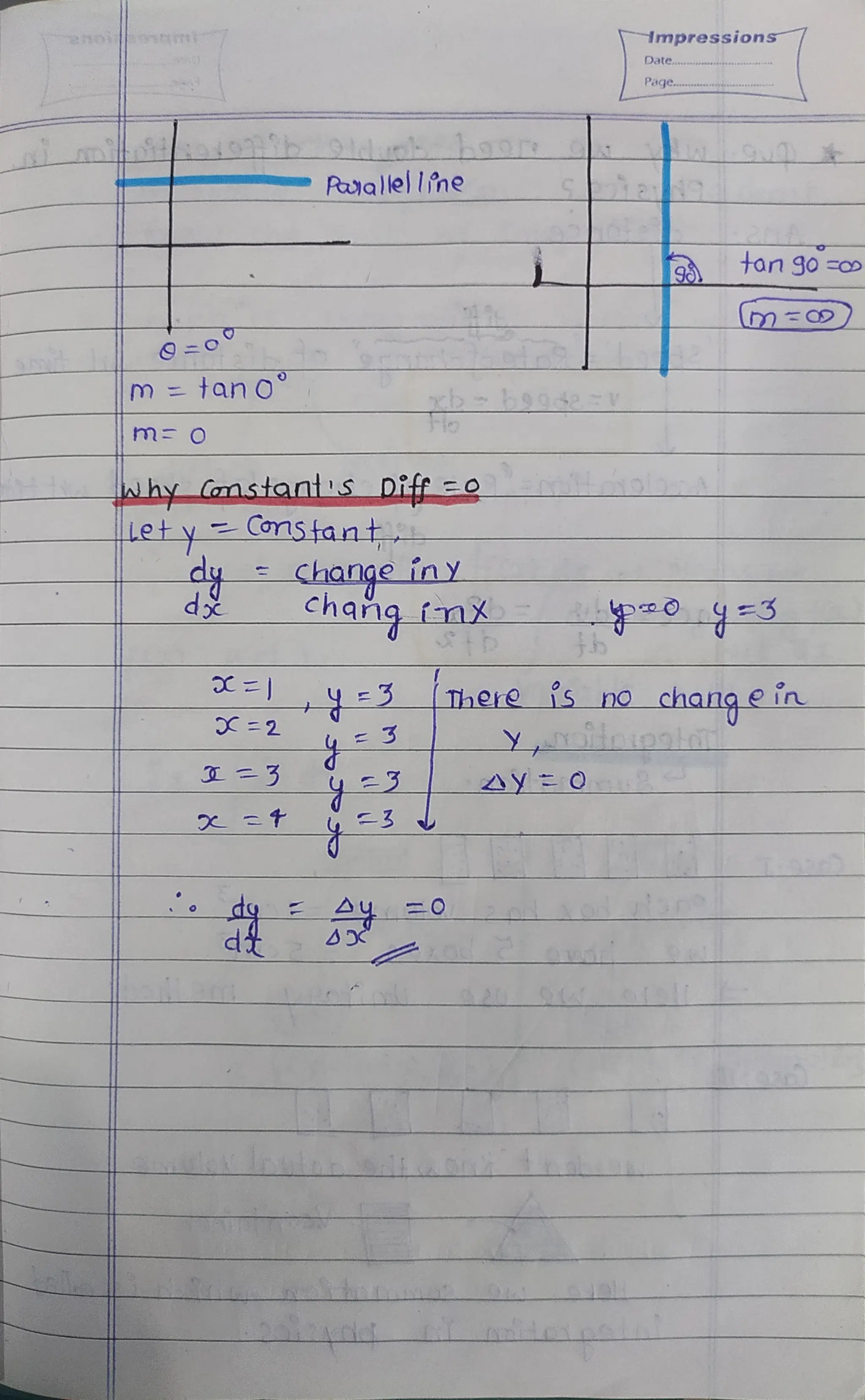 basic mathematics short notes for the bachelors degree students | PDF