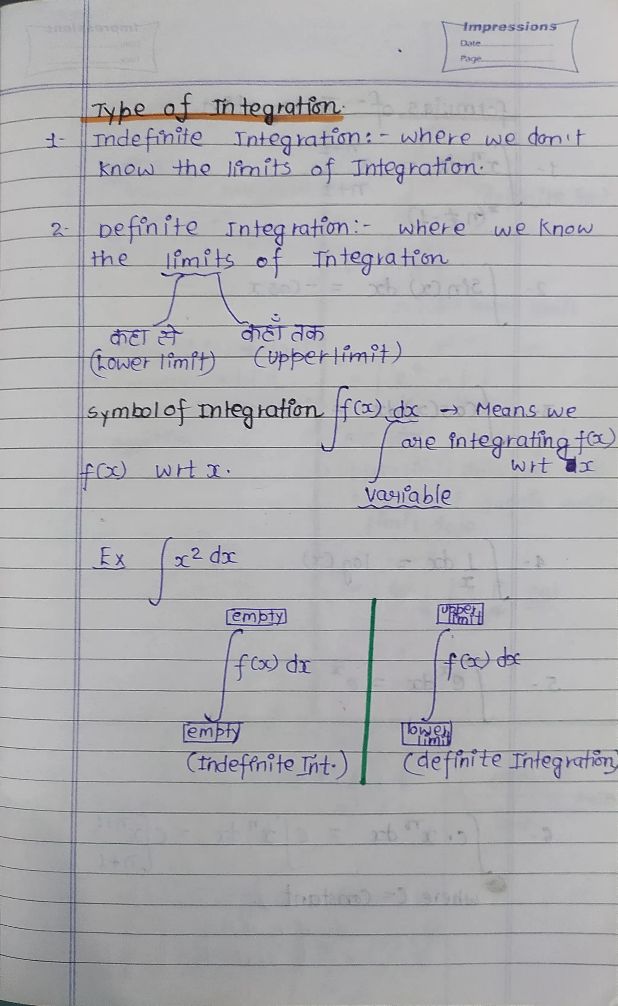 basic mathematics short notes for the bachelors degree students | PDF