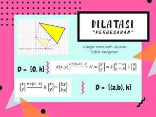 Basic Math Project: Transformasi Geometri | PPTX | Homework and Study | Education