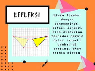 Basic Math Project: Transformasi Geometri | PPTX | Homework and Study | Education