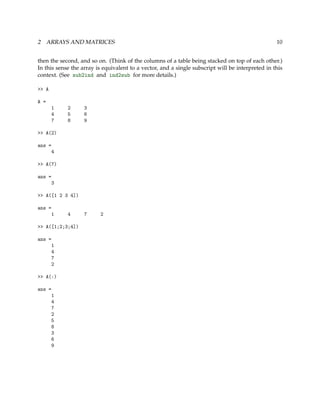 Basic matlab for beginners | PDF