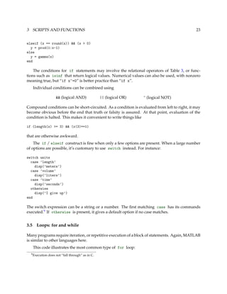 Basic Matlab For Beginners | Pdf