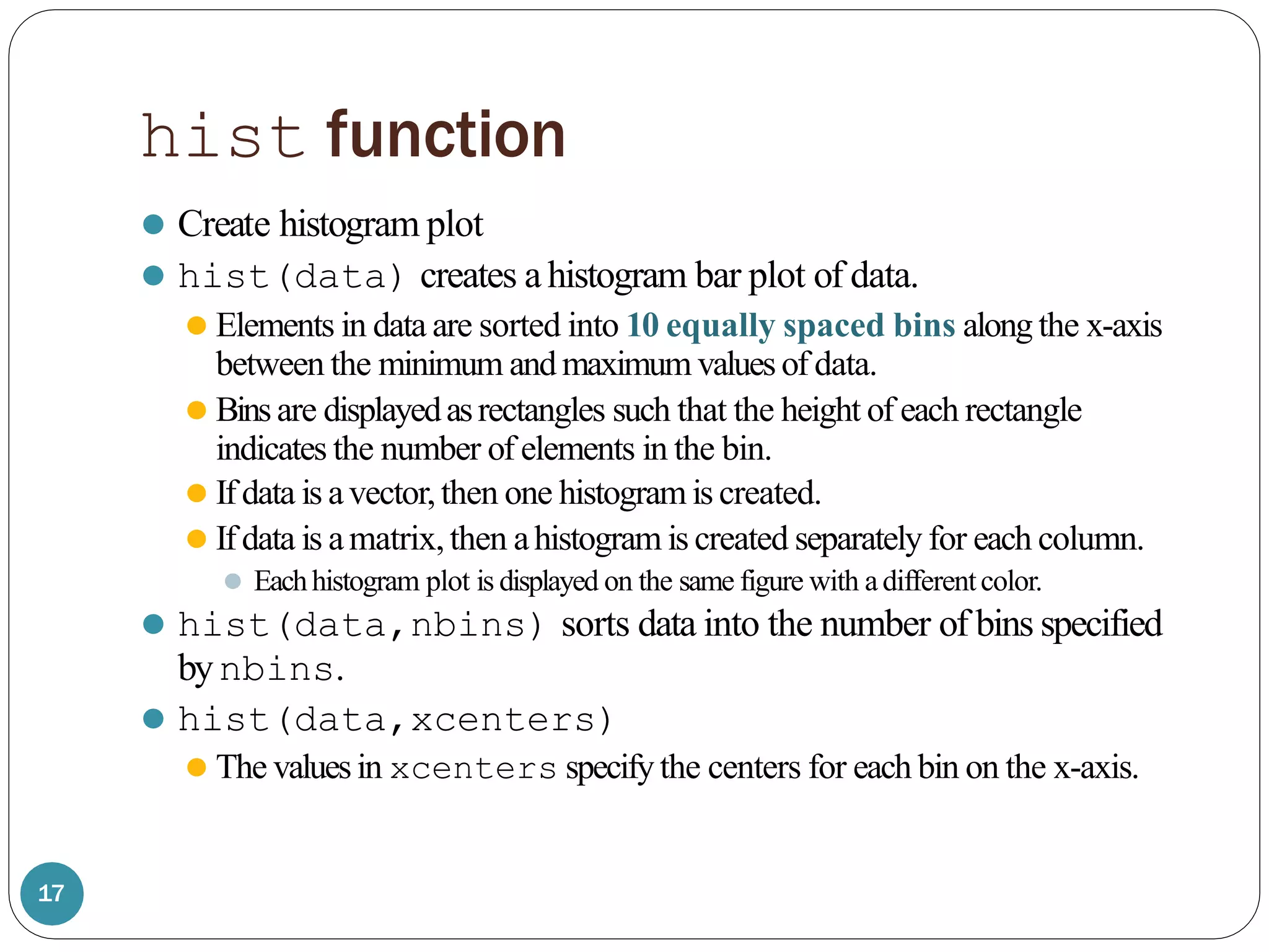Basic Matlab Programming Pptpptx Programming Languages Computing