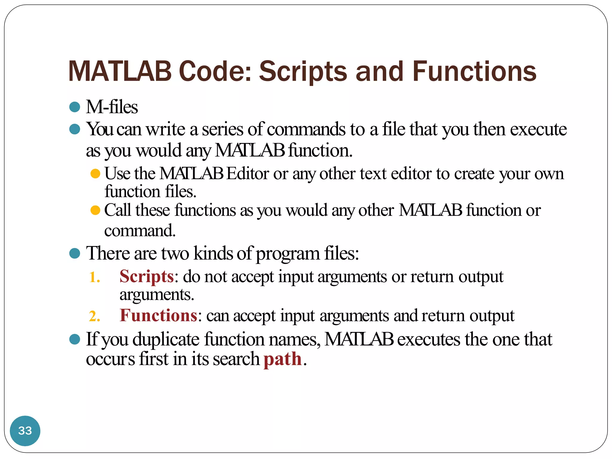 Basic Matlab Programming Pptpptx Programming Languages Computing