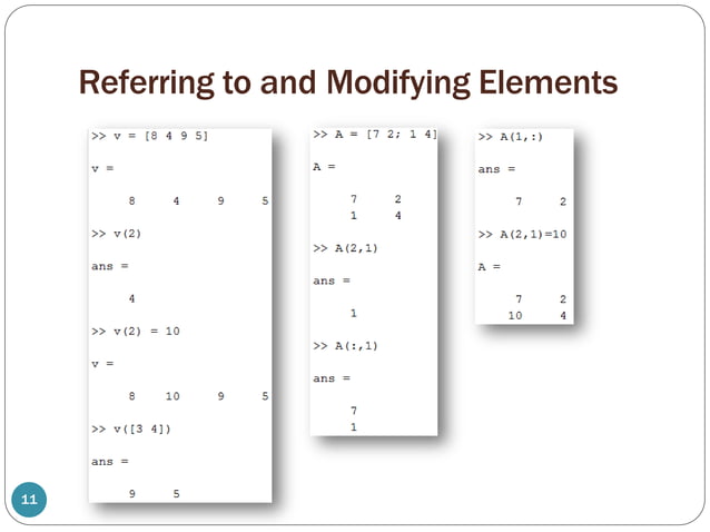 Basic Matlab Programming Pptpptx Programming Languages Computing
