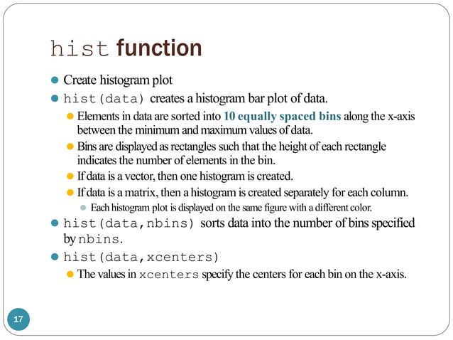 Basic Matlab Programming Pptpptx Programming Languages Computing