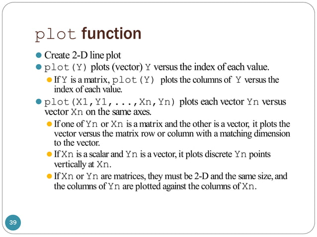 Basic Matlab Programming Pptpptx Programming Languages Computing