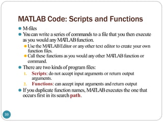 Basic Matlab Programming Ppt.pptx